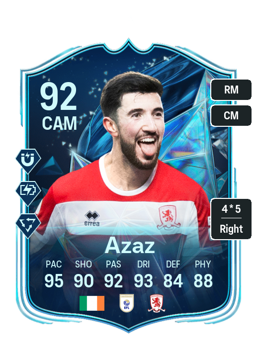 EA FC 25 Premier League TOTS, BWSL TOTS & EFL TOTS sind live! - Alle ...