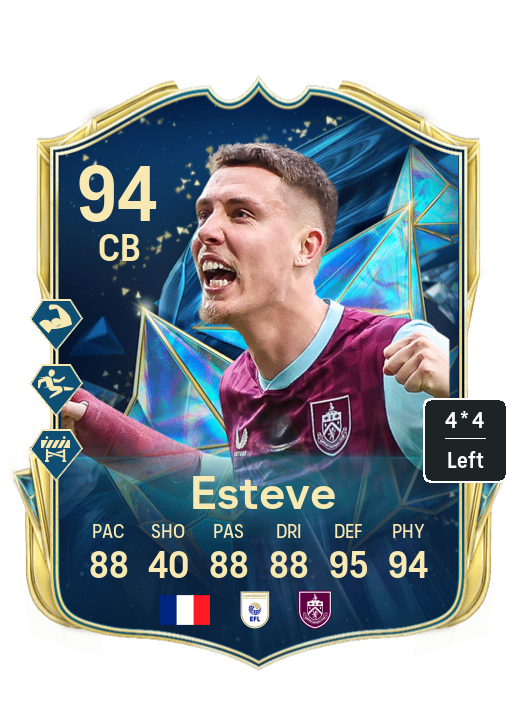 EA FC 25 Premier League TOTS, BWSL TOTS & EFL TOTS sind live! - Alle ...