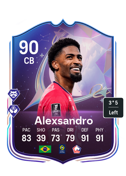 EA FC 25: Fantasy FC Upgrade Tracker: Alle Spieler*innen und Heroes im ...