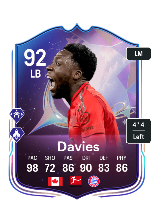 EA FC 25: Fantasy FC Upgrade Tracker: Alle Spieler*innen und Heroes im ...