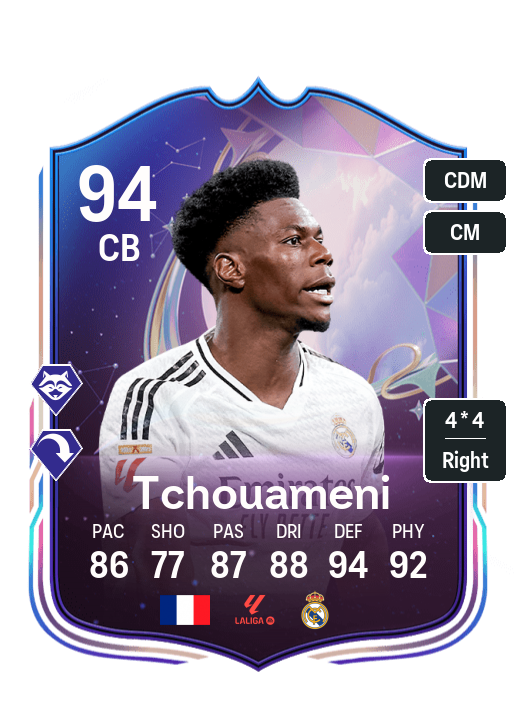 EA FC 25: Fantasy FC Upgrade Tracker: Alle Spieler*innen und Heroes im ...