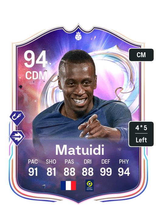 EA FC 25: Fantasy FC Upgrade Tracker: Alle Spieler*innen und Heroes im ...