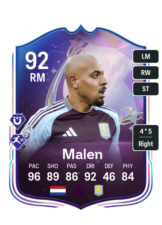 EA FC 25: Fantasy FC Upgrade Tracker: Alle Spieler*innen und Heroes im ...