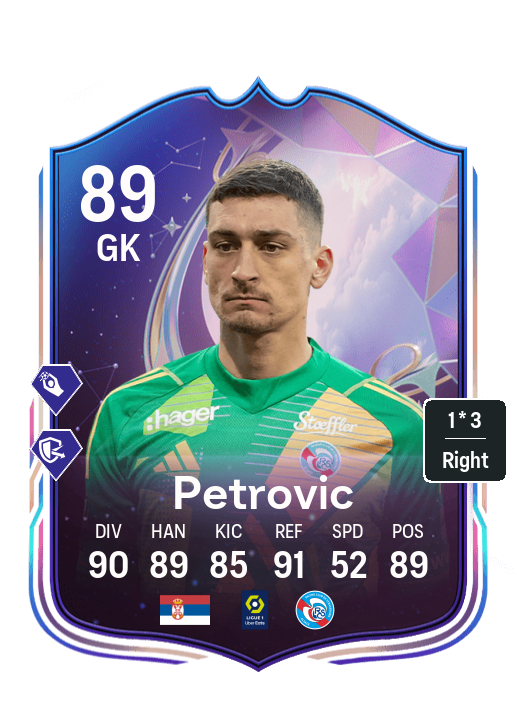 EA FC 25: Fantasy FC Upgrade Tracker: Alle Spieler*innen und Heroes im ...