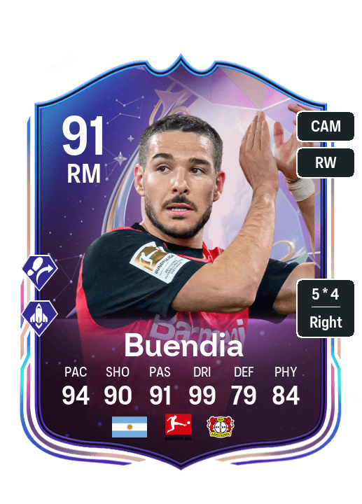 EA FC 25: Fantasy FC Upgrade Tracker: Alle Spieler*innen und Heroes im ...