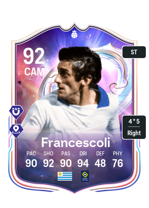 EA FC 25: Fantasy FC Upgrade Tracker: Alle Spieler*innen und Heroes im ...