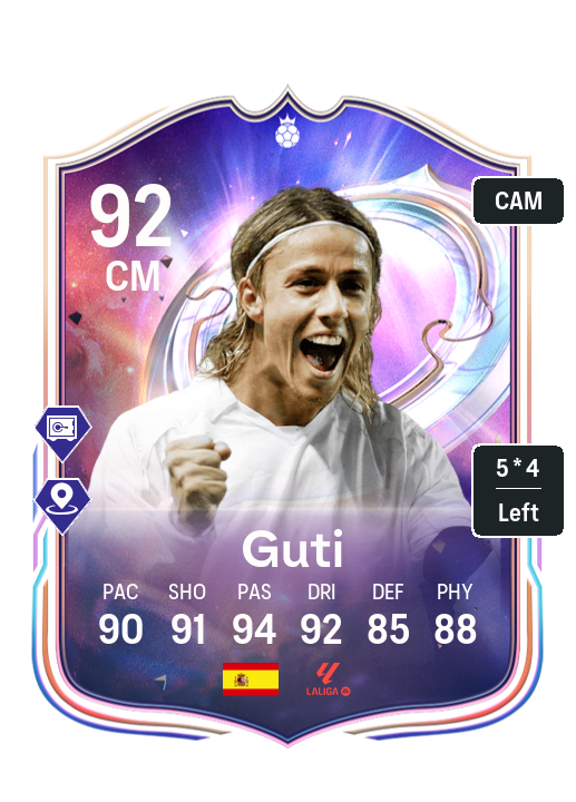 EA FC 25: Fantasy FC Upgrade Tracker: Alle Spieler*innen und Heroes im ...