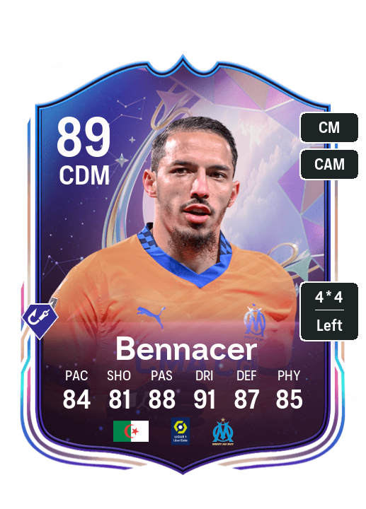 EA FC 25: Fantasy FC Upgrade Tracker: Alle Spieler*innen und Heroes im ...