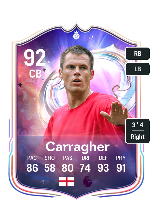 EA FC 25: Fantasy FC Upgrade Tracker: Alle Spieler*innen und Heroes im ...