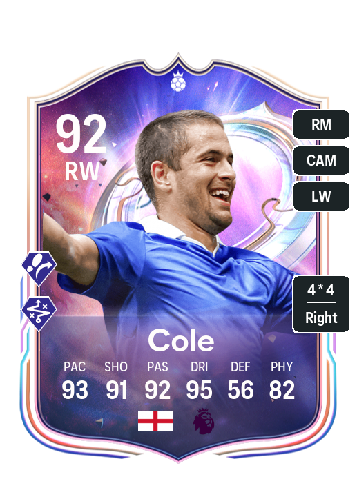 EA FC 25: Fantasy FC Upgrade Tracker: Alle Spieler*innen und Heroes im ...