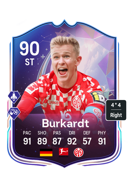 EA FC 25: Fantasy FC Upgrade Tracker: Alle Spieler*innen und Heroes im ...