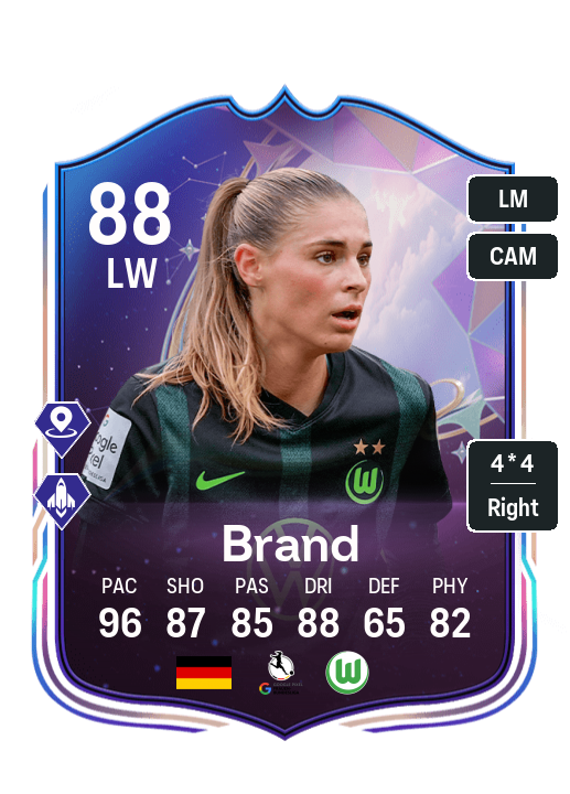 EA FC 25: Fantasy FC Upgrade Tracker: Alle Spieler*innen und Heroes im ...