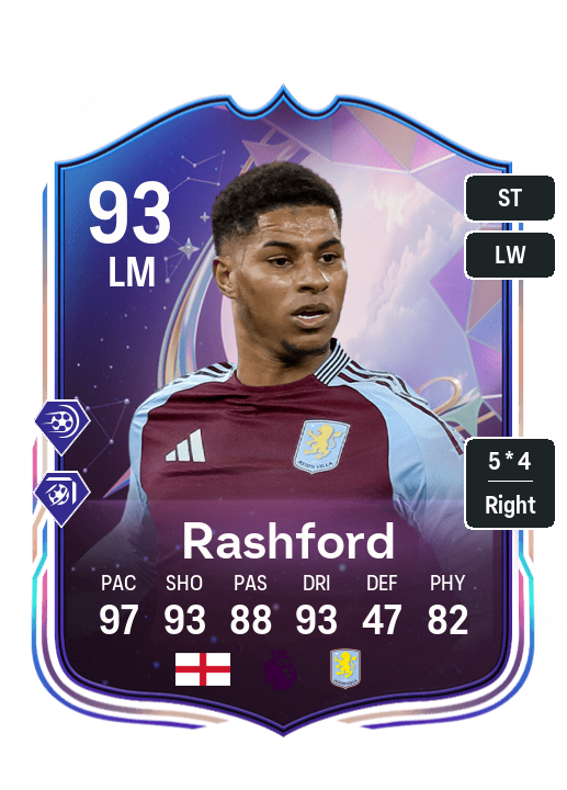 EA FC 25: Fantasy FC Upgrade Tracker: Alle Spieler*innen und Heroes im ...