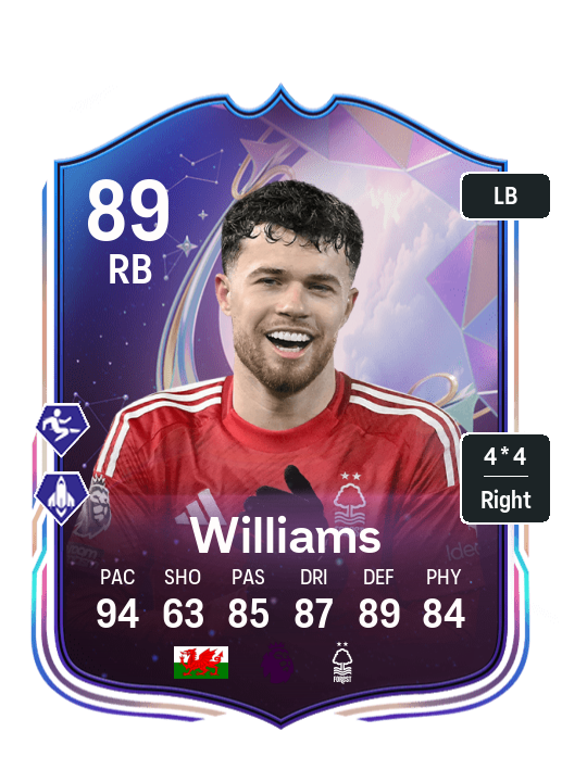 EA FC 25: Fantasy FC Upgrade Tracker: Alle Spieler*innen und Heroes im ...