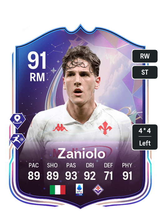 EA FC 25: Fantasy FC Upgrade Tracker: Alle Spieler*innen und Heroes im ...