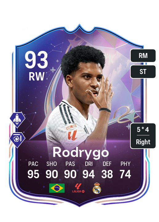 EA FC 25: Fantasy FC Upgrade Tracker: Alle Spieler*innen und Heroes im ...