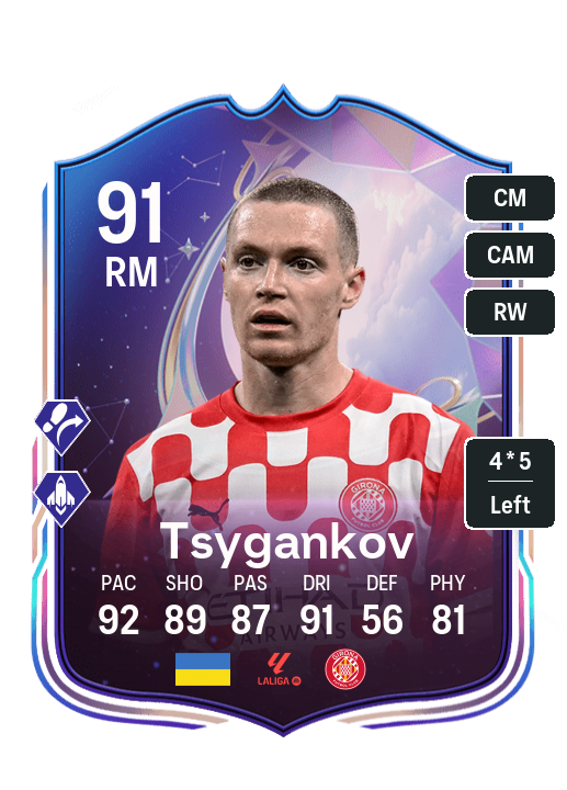 EA FC 25: Fantasy FC Upgrade Tracker: Alle Spieler*innen und Heroes im ...