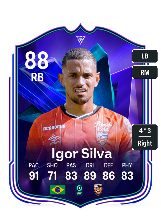 EA FC 25: FC Pro Live Upgrade Tracker - Alle Spieler und ihre finalen ...