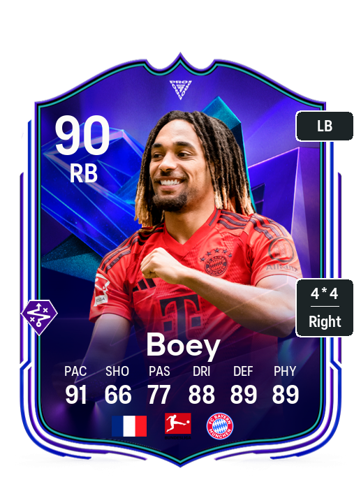 EA FC 25: FC Pro Live Upgrade Tracker - Alle Spieler und ihre finalen ...