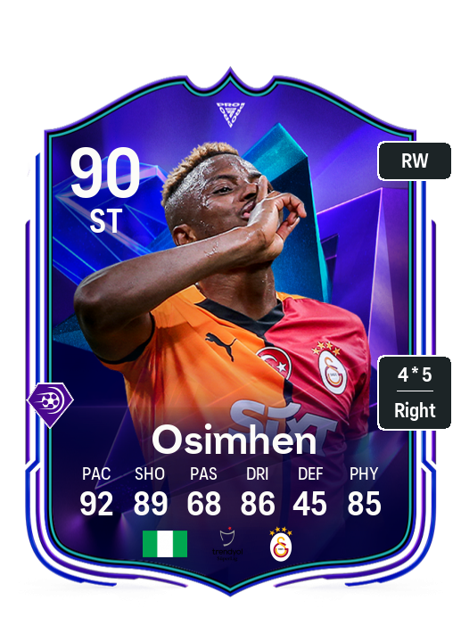 EA FC 25: FC Pro Live Upgrade Tracker - Alle Spieler und ihre finalen Verbesserungen | Eurogamer.de