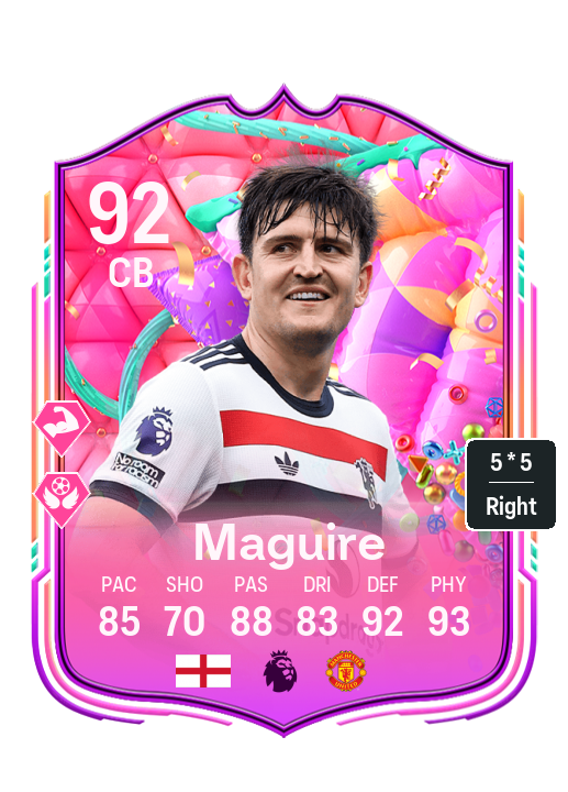 EA FC 25 FUT Birthday Upgrade Tracker: Alle Profis und ihre Verbesserungen im Überblick ...