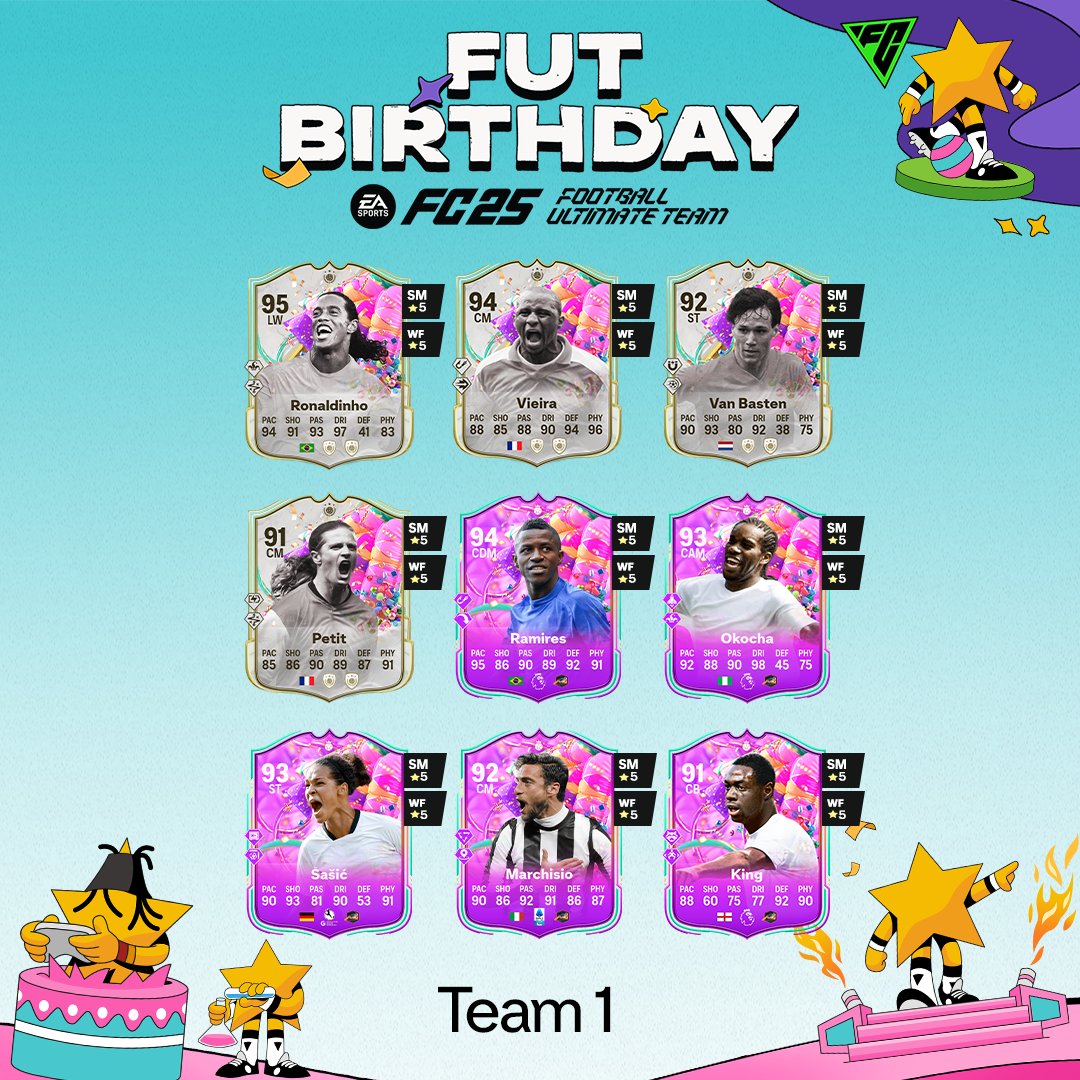 EA FC 25: FUT Birthday-Icons & -Heroes Team 2 ist da! - Alle Ikonen ...
