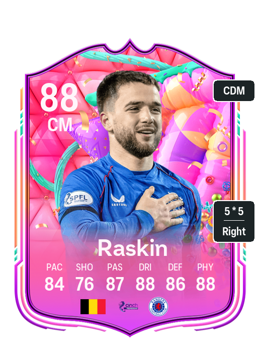 EA FC 25 FUT Birthday Upgrade Tracker: Alle Profis und ihre ...