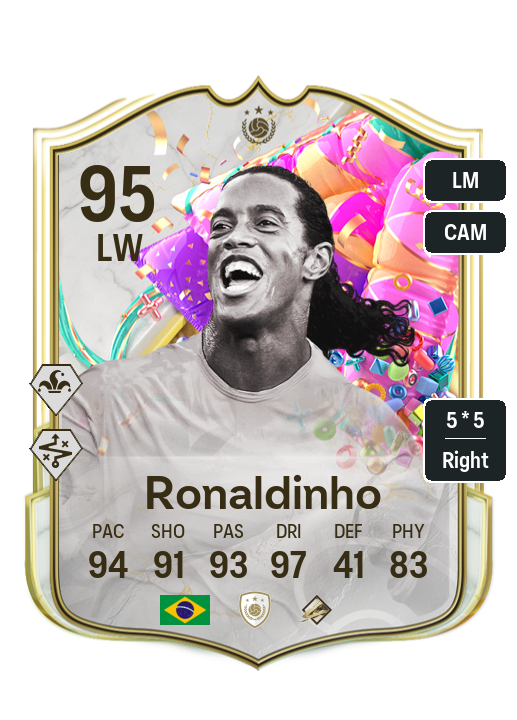 EA FC 25: FUT Birthday-Icons & -Heroes Team 2 ist da! - Alle Ikonen, Leaks und Infos | Eurogamer.de