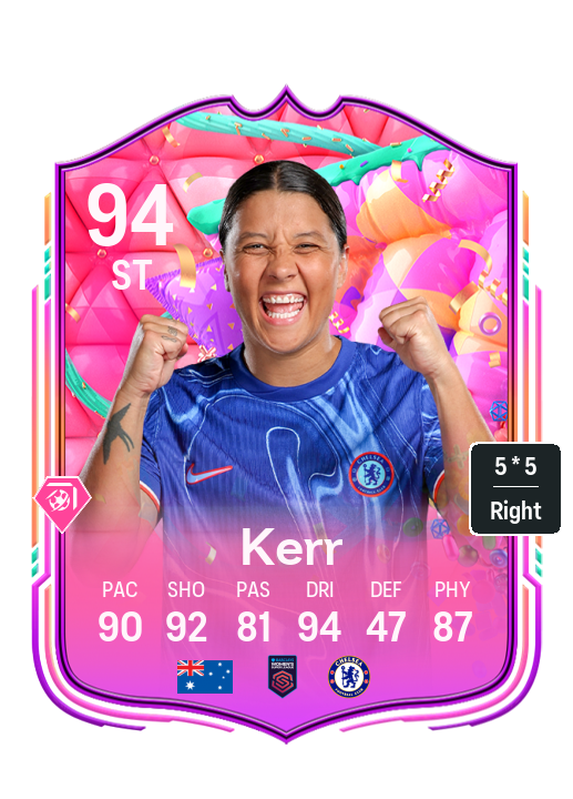 EA FC 25 FUT Birthday Upgrade Tracker: Alle Profis und ihre ...