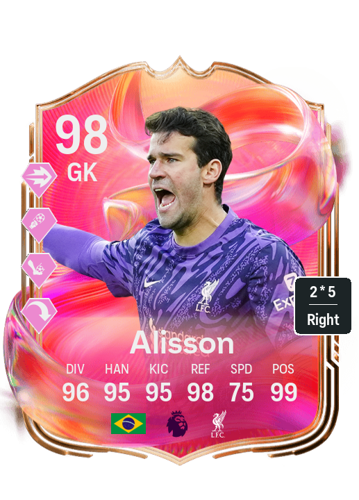 EA FC 25 FUTTIES Tracker: Alle Profis und ihre Upgrades im Überblick ...