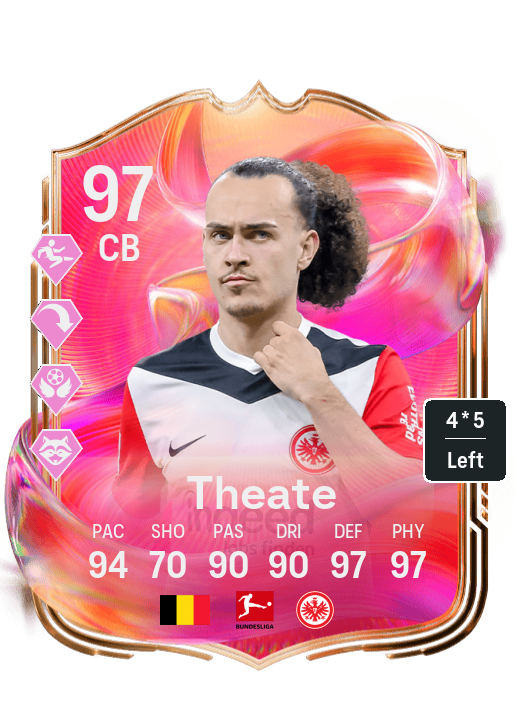 EA FC 25 FUTTIES Tracker: Alle Profis und ihre Upgrades im Überblick ...
