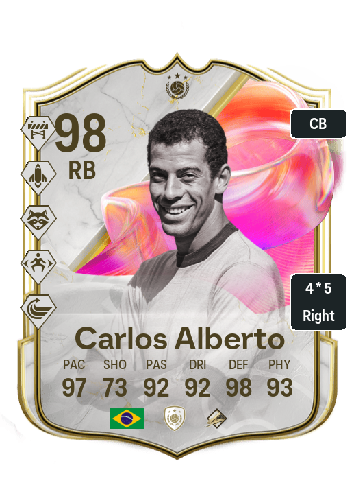 EA FC 25: FUTTIES Icons und Heroes Team 5 ist da – Alle Upgrades der ...