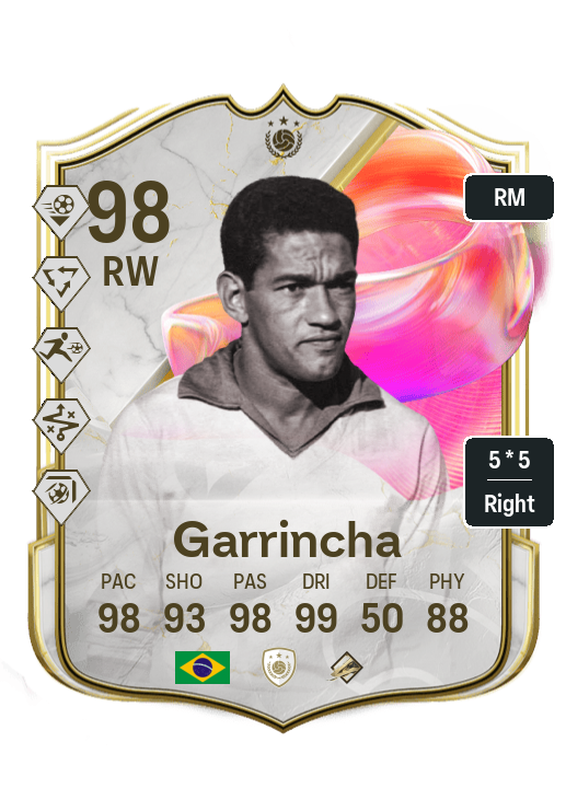 EA FC 25: FUTTIES Icons und Heroes Team 5 ist da – Alle Upgrades der ...