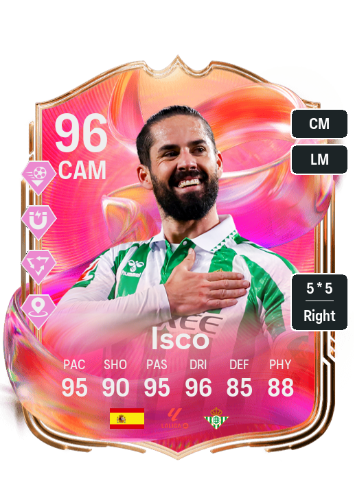 EA FC 25 FUTTIES Tracker: Alle Profis und ihre Upgrades im Überblick ...