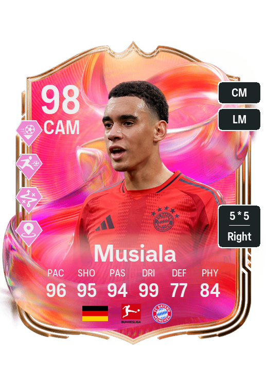 EA FC 25 FUTTIES Tracker: Alle Profis und ihre Upgrades im Überblick ...