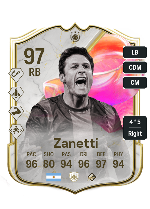 EA FC 25: FUTTIES Icons und Heroes Team 5 ist da – Alle Upgrades der ...