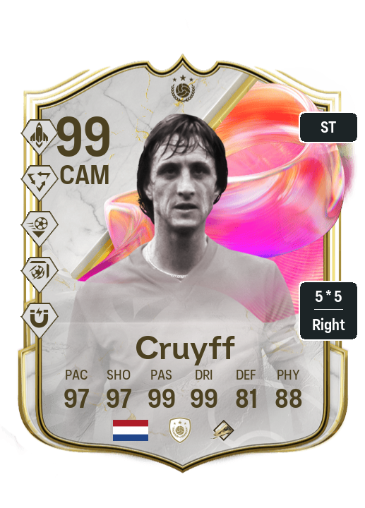 EA FC 25: FUTTIES Icons und Heroes Team 5 ist da – Alle Upgrades der ...