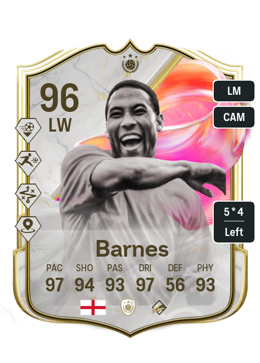 EA FC 25: FUTTIES Icons und Heroes Team 5 ist da – Alle Upgrades der ...