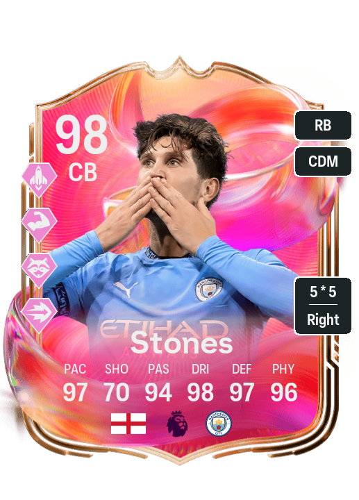 EA FC 25 FUTTIES Tracker: Alle Profis und ihre Upgrades im Überblick ...
