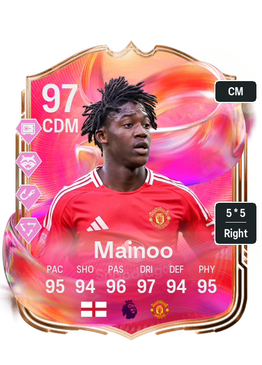 EA FC 25 FUTTIES Tracker: Alle Profis und ihre Upgrades im Überblick ...