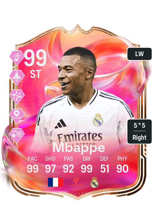 EA FC 25 FUTTIES Tracker: Alle Profis und ihre Upgrades im Überblick | Eurogamer.de