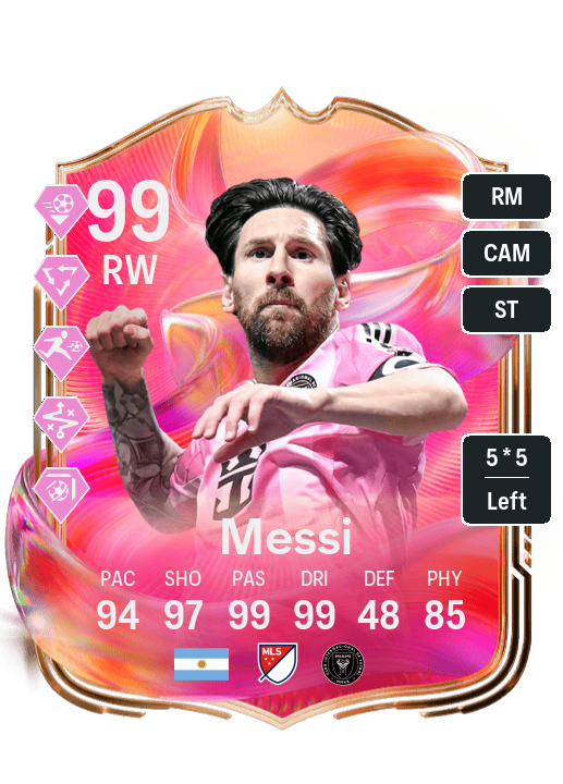 EA FC 25 FUTTIES Tracker: Alle Profis und ihre Upgrades im Überblick ...