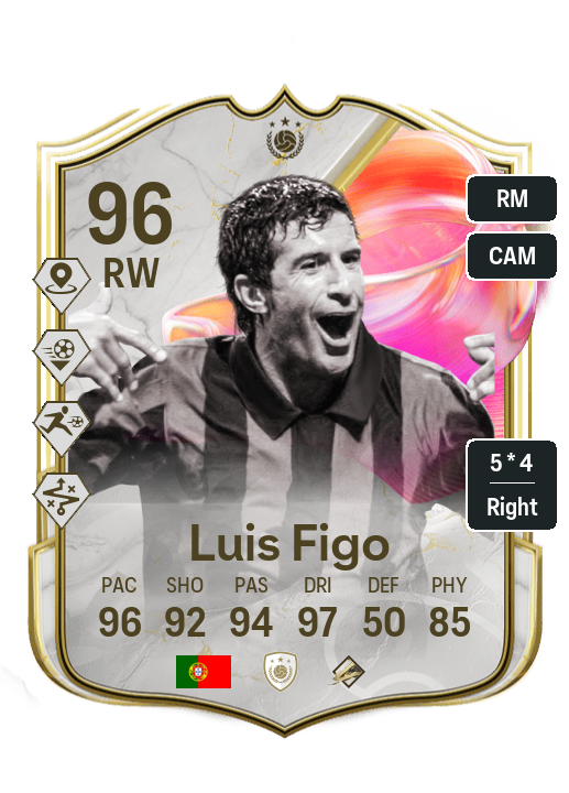 EA FC 25: FUTTIES Icons und Heroes Team 5 ist da – Alle Upgrades der ...