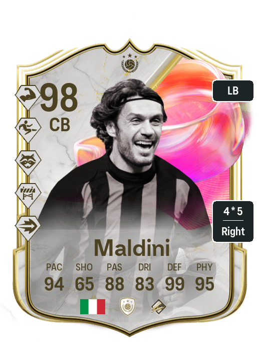 EA FC 25: FUTTIES Icons und Heroes Team 5 ist da – Alle Upgrades der ...