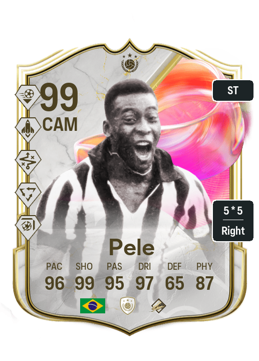 EA FC 25: FUTTIES Icons und Heroes Team 5 ist da – Alle Upgrades der ...