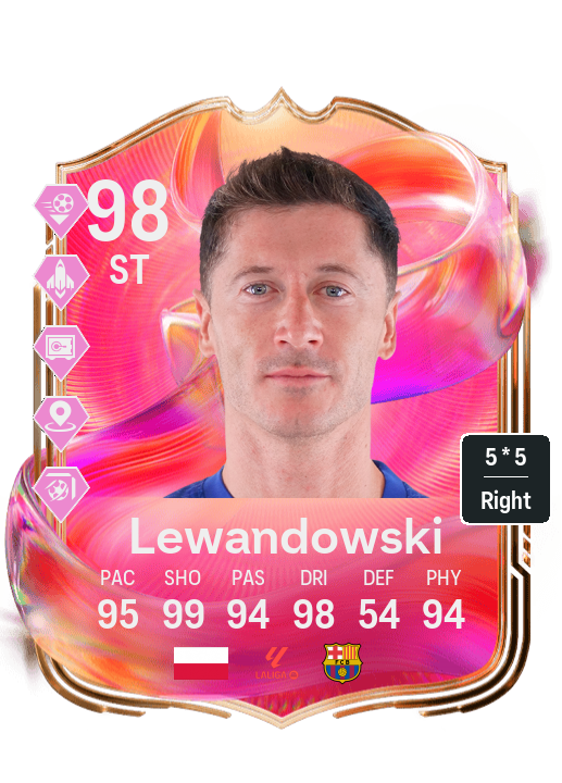 EA FC 25 FUTTIES Tracker: Alle Profis und ihre Upgrades im Überblick ...