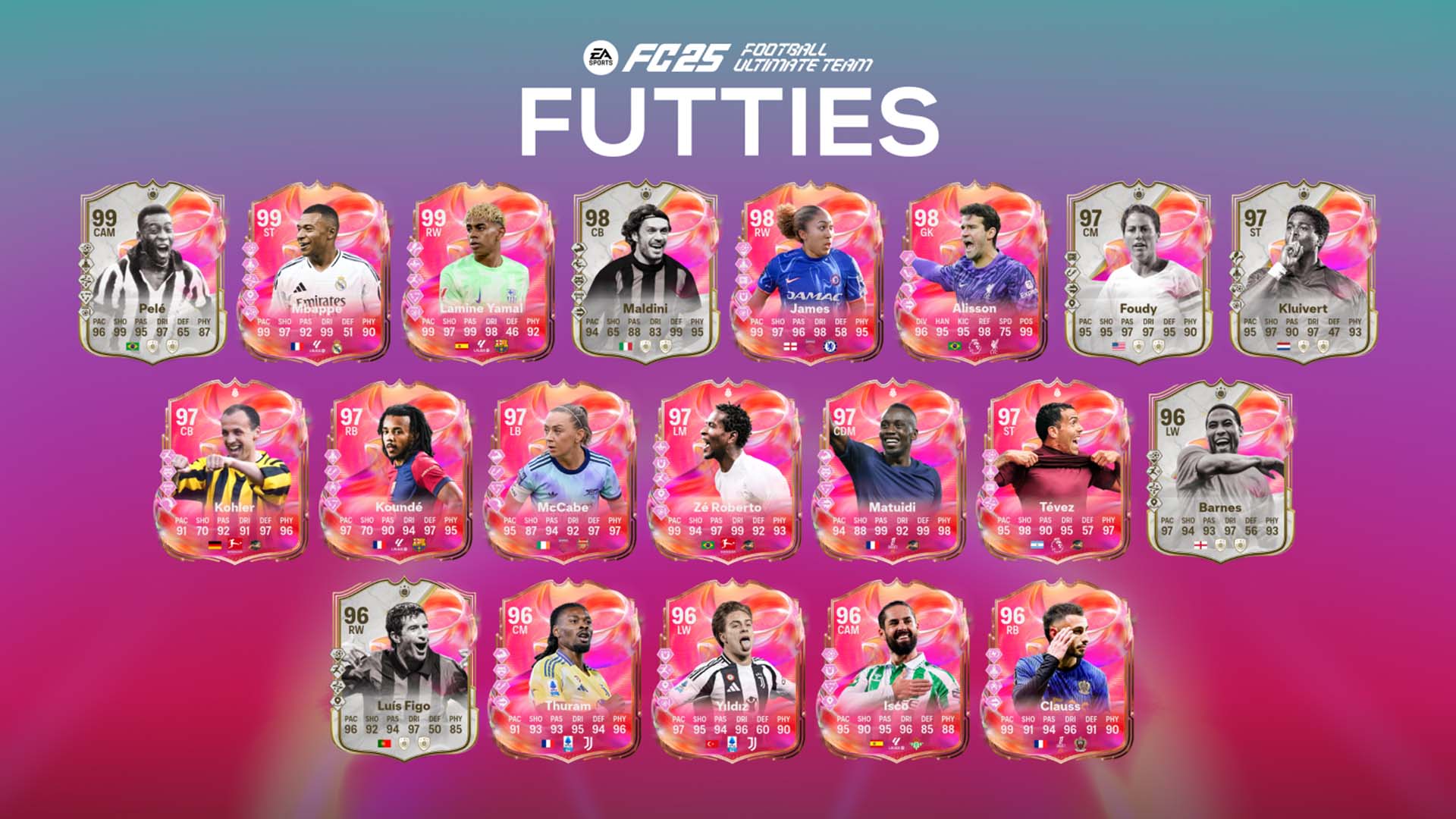 EA FC 25 FUTTIES Team 5 ist live! – Alle Profis, Leaks und Infos zum Sommerevent | Eurogamer.de