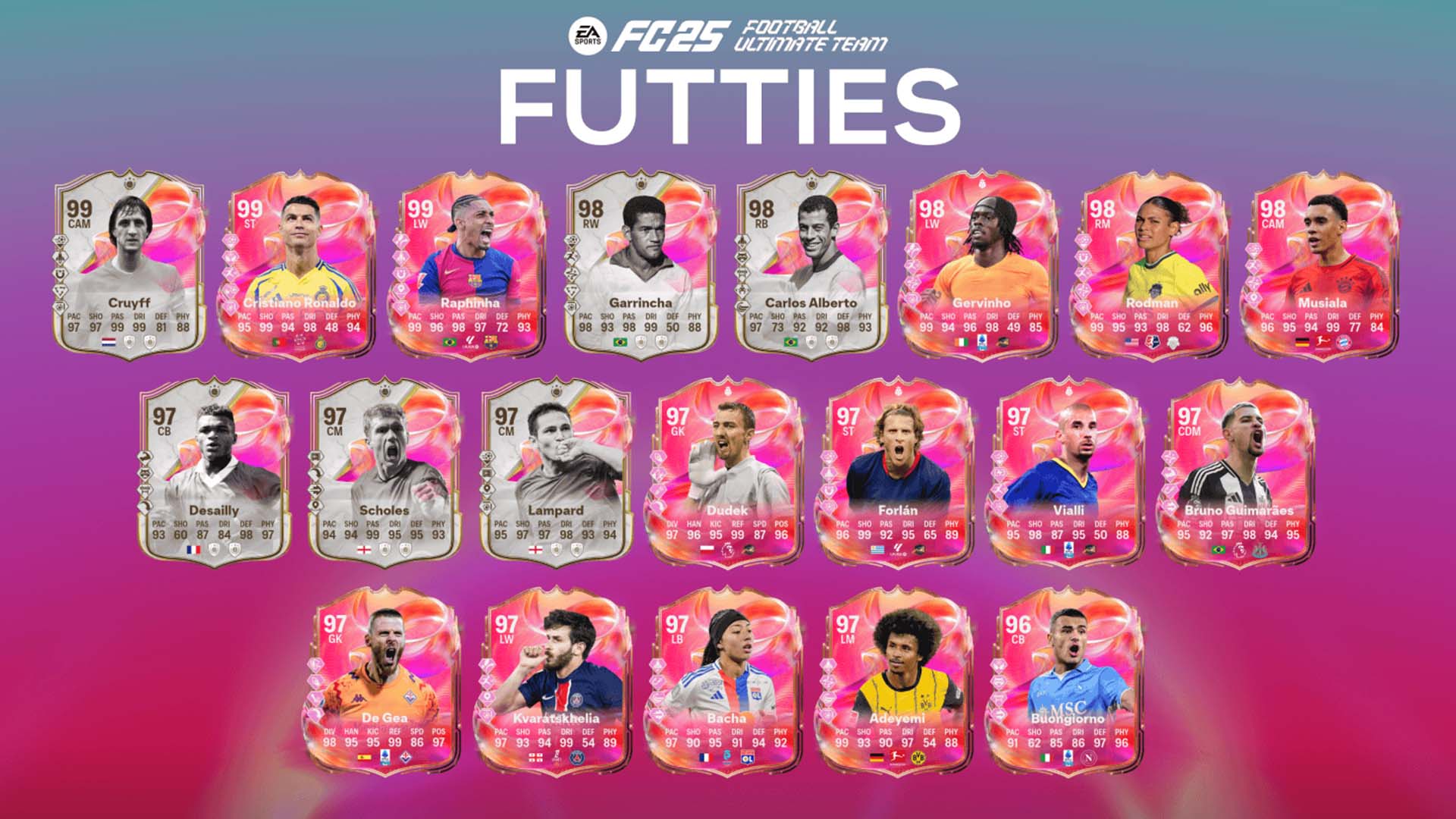 EA FC 25 FUTTIES Team 5 ist live! – Alle Profis, Leaks und Infos zum Sommerevent | Eurogamer.de