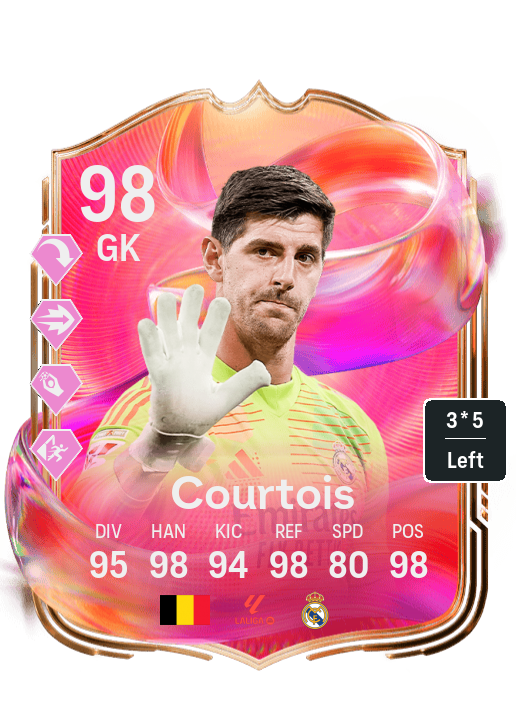 EA FC 25 FUTTIES Tracker: Alle Profis und ihre Upgrades im Überblick ...