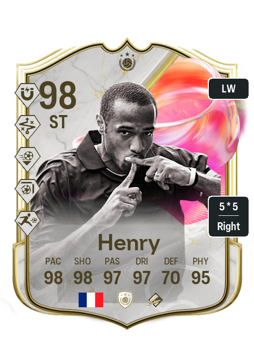EA FC 25: FUTTIES Icons und Heroes Team 5 ist da – Alle Upgrades der ...